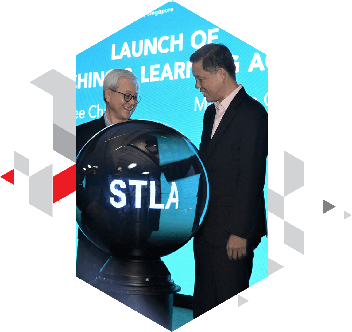 Our Story | SIT 10th Anniversary