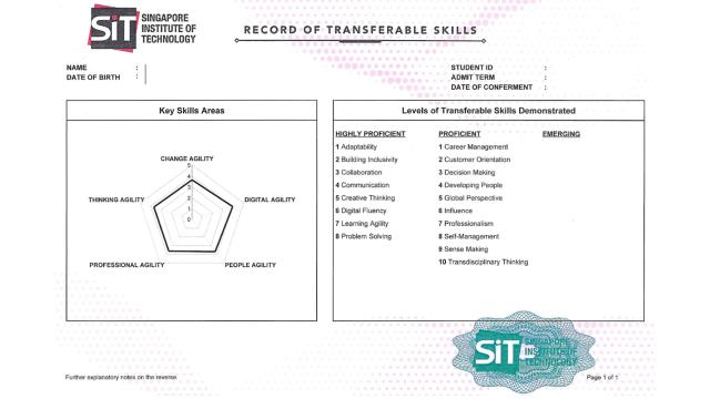 JTC and SIT Establish the ‘PDD Living Lab Programme’ | Singapore ...